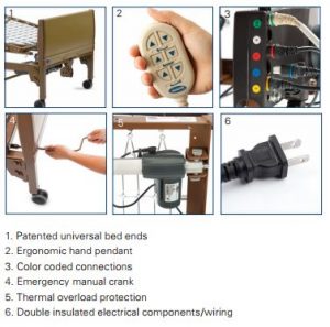 Invacare Full Electric Hospital Bed Has Easy To Use Pendant Control